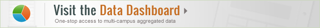 data_dashboard_banner – Louisiana Board of Regents