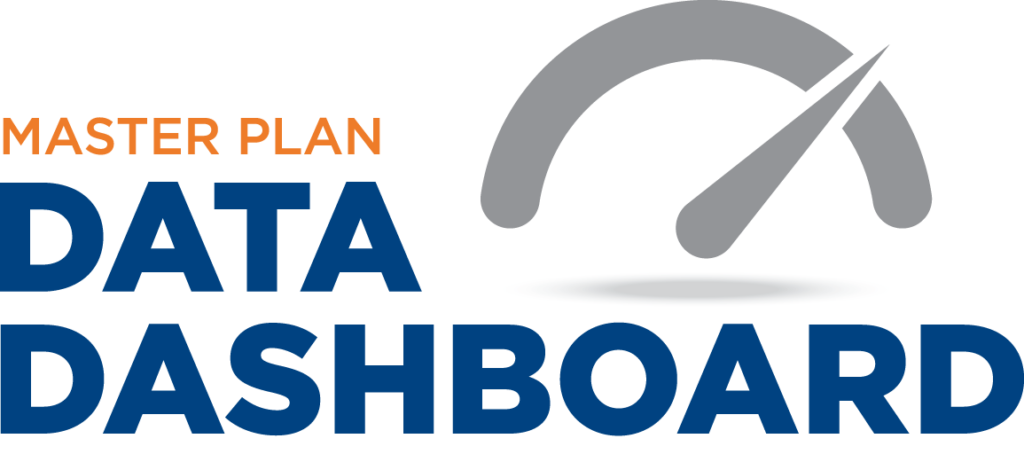 Dashboard Logo – Louisiana Board of Regents